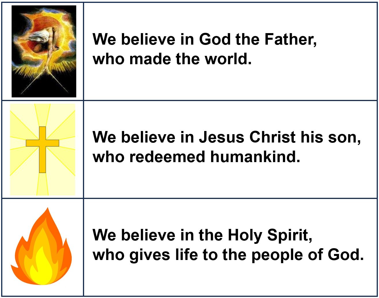 gm-credo - Solihull Methodist Church